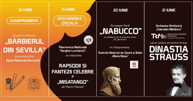 Bărbierul din Sevilla, de la Opera Națională București, deschide ediția ...